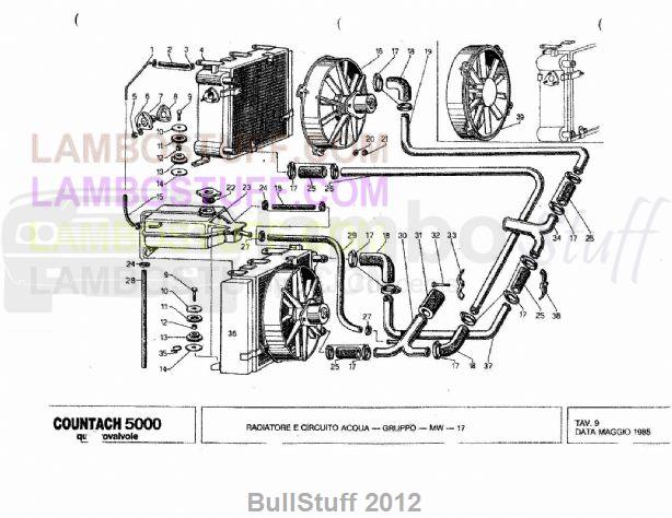 1985 Lamborghini Countach 5000 Quatro USA Radiator and Water Circuit (9)